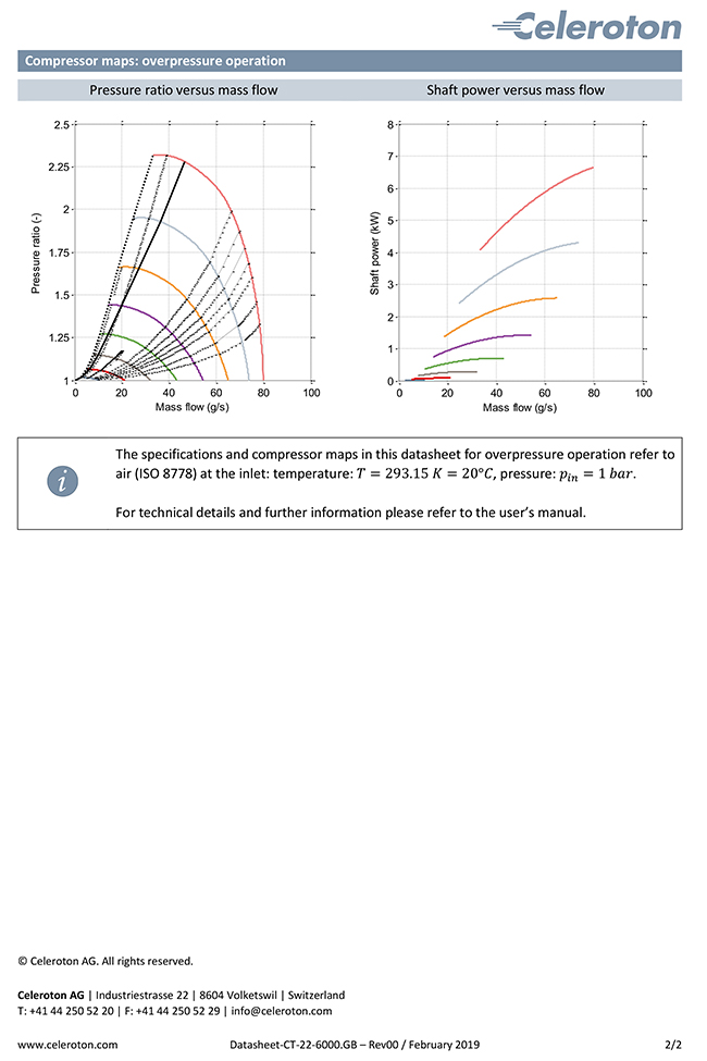 CELEROTON 空压机-友洽（上海）国际贸易有限公司 官网