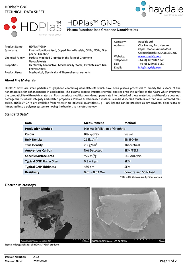 haydale 纳米石墨烯防雷树脂填料-友洽（上海）国际贸易有限公司 官网