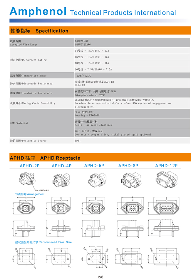 Amphenol APHD系列 连接器-友洽（上海）国际贸易有限公司 官网