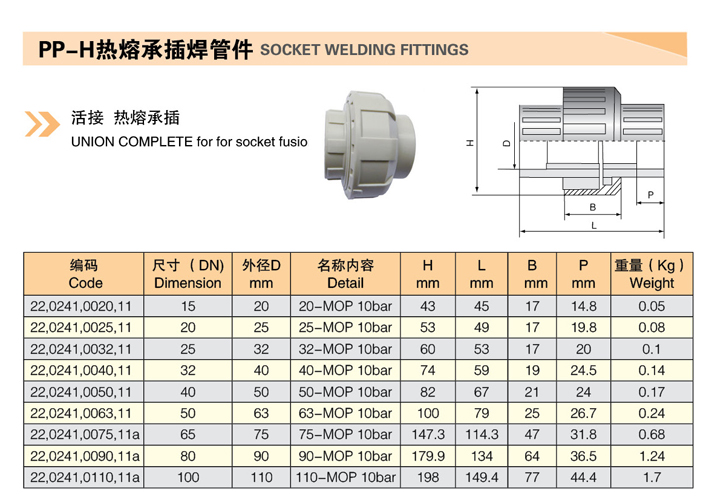PPH活接 热熔承插-企业官网