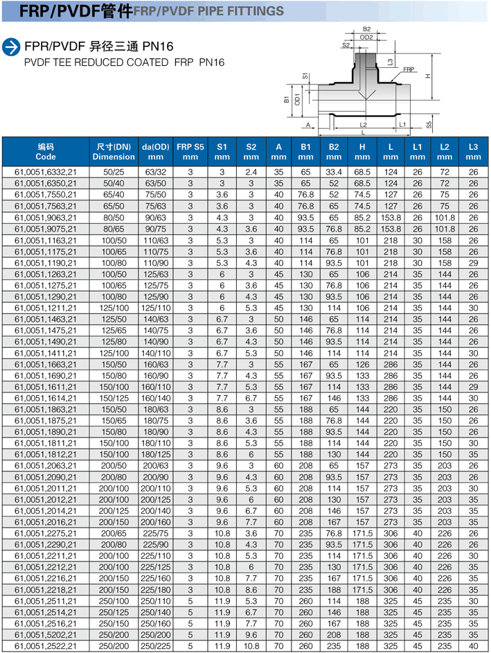 FRP/PVDF 异径三通 PN16-企业官网