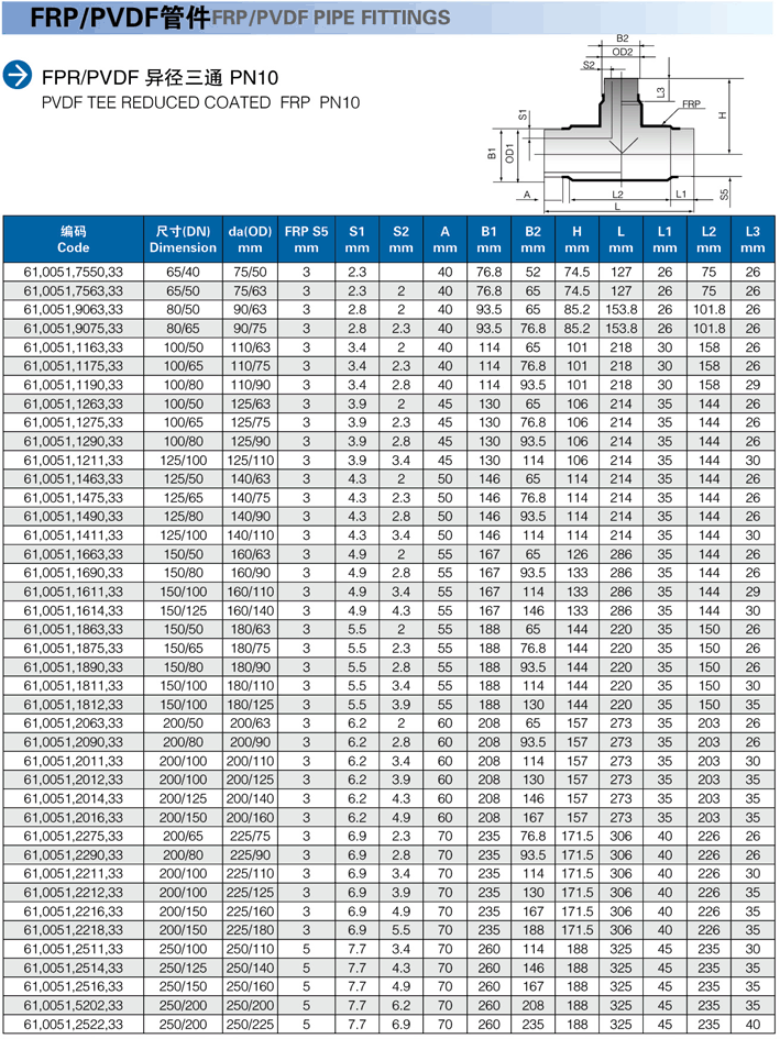 FRP/PVDF 异径三通 PN10-企业官网