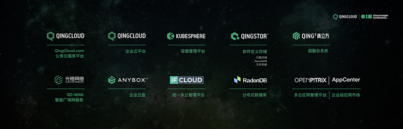 青云QingCloud 9大品牌发布 打造企业级全栈云ICT矩阵-科乐网