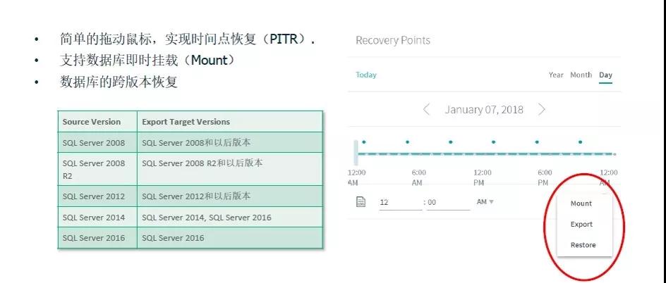 Rubrik —— 云数据管理平台-深圳市天汇世纪科技有限公司