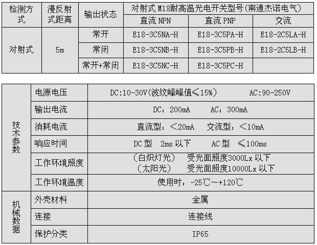 耐高温对射式光电开关-南通杰诺电气设备有限公司