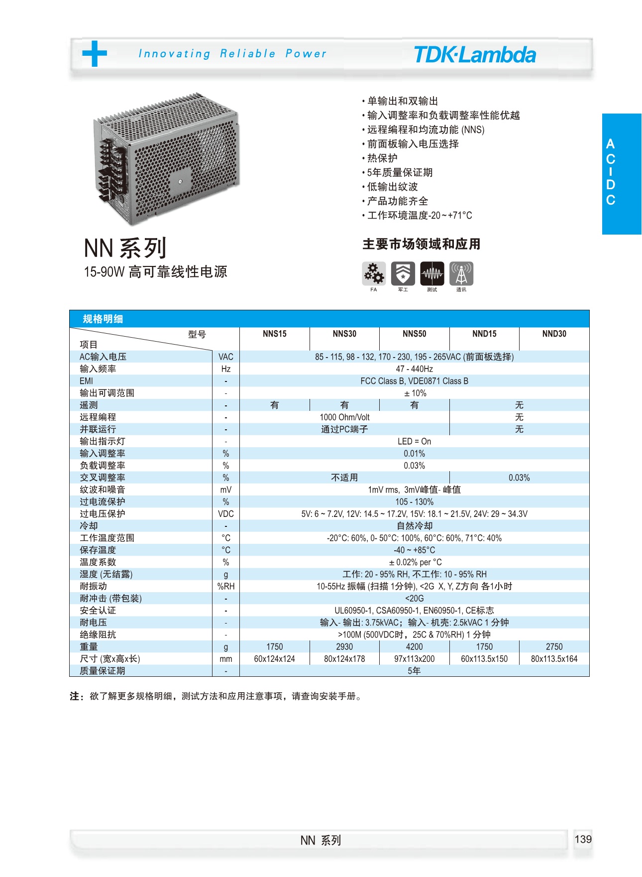 15-50W双路输出线性电源-企业官网