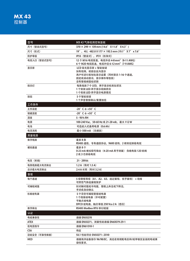 奥德姆 控制器 MX43-友洽（上海）国际贸易有限公司 官网