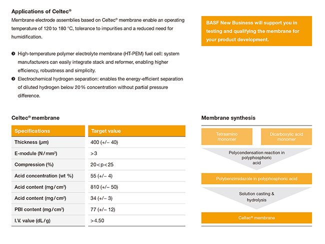BASF 高温质子交换膜-友洽（上海）国际贸易有限公司 官网