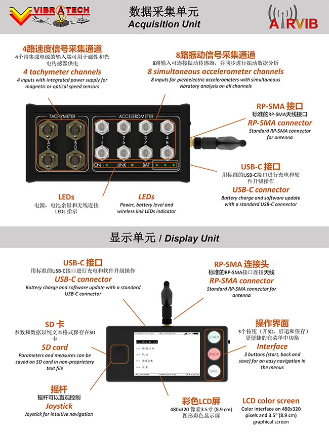 Vibratech 超轻型飞机动无线动平衡仪-友洽（上海）国际贸易有限公司 官网