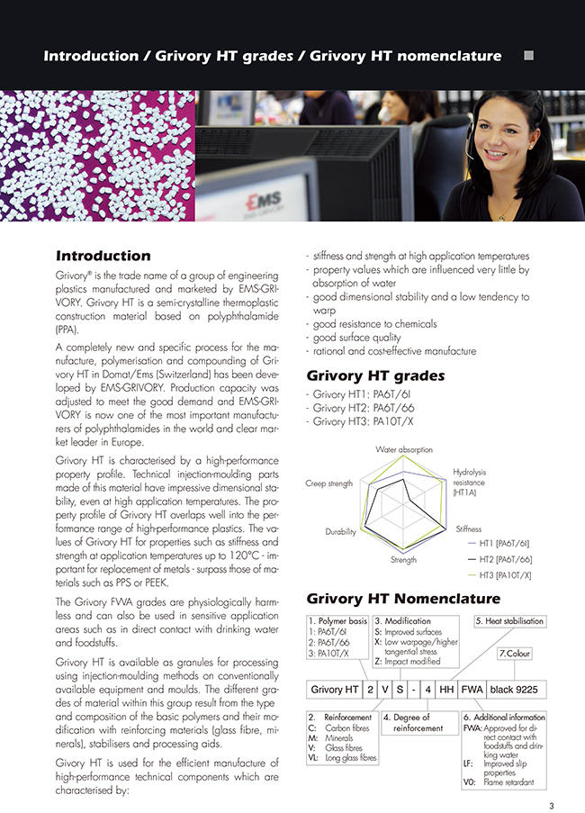 EMS-GRIVORY 高性能聚酰胺材料-友洽（上海）国际贸易有限公司 官网