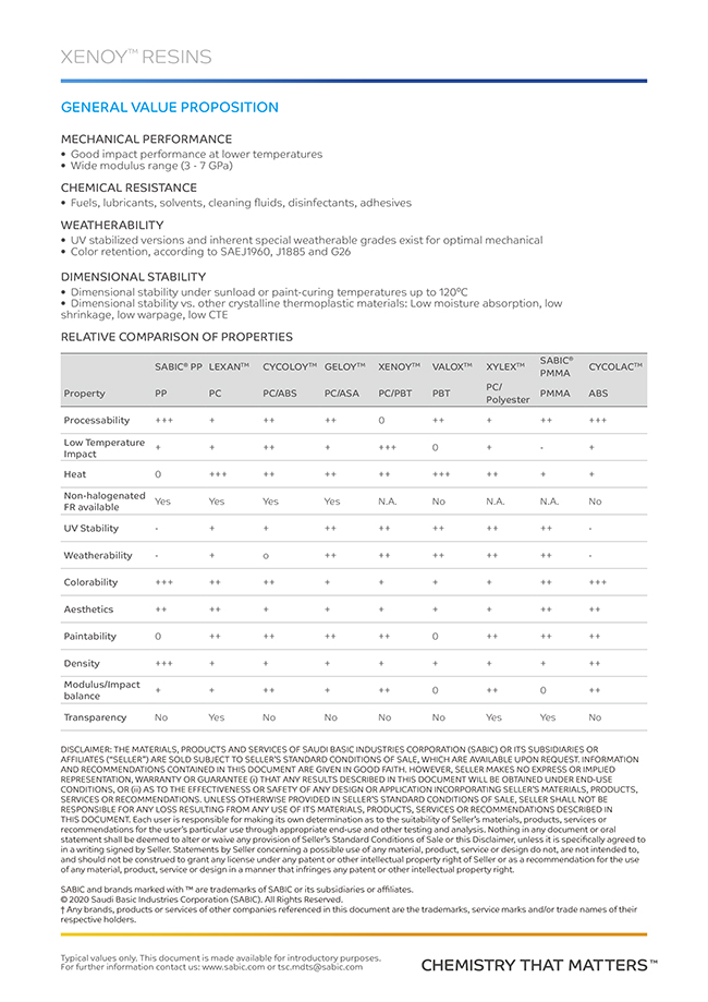 sabic XENOY系列 海洋塑料树脂-友洽（上海）国际贸易有限公司 官网