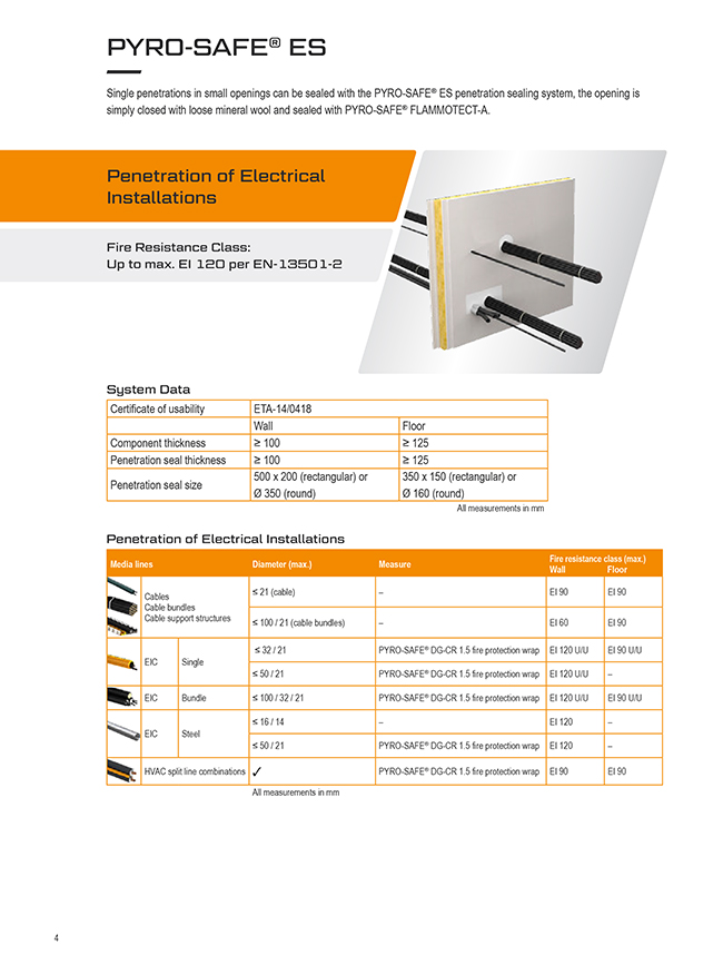SVT 可膨胀石墨防火涂料-友洽（上海）国际贸易有限公司 官网