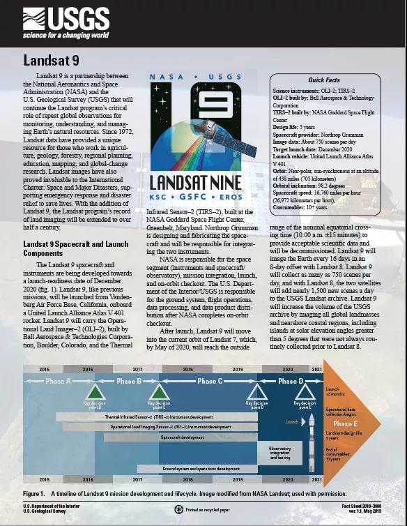 USGS宣布开放Landsat9卫星影像数据下载-北京盛世华遥科技有限公司