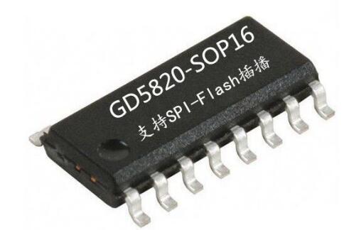 GD5820 MP3解码芯片-企业官网