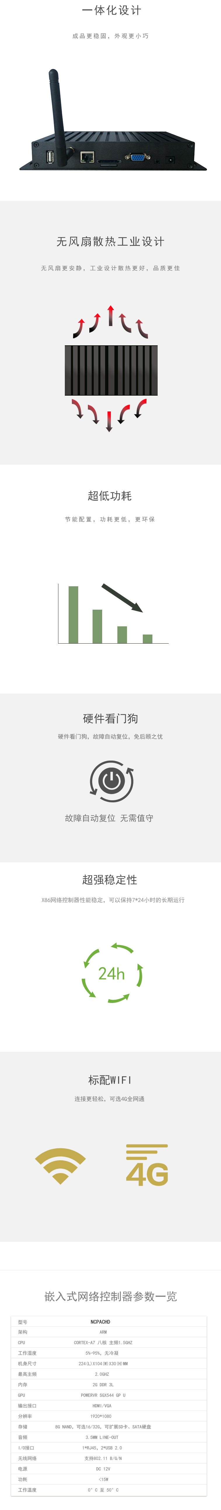 网络控制器（NCPAH）-企业官网