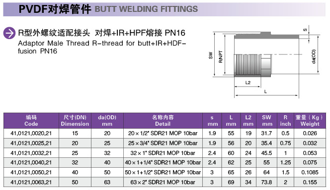 PVDF R型外螺纹适配接头 对焊+IR+HPF熔接 PN16-企业官网