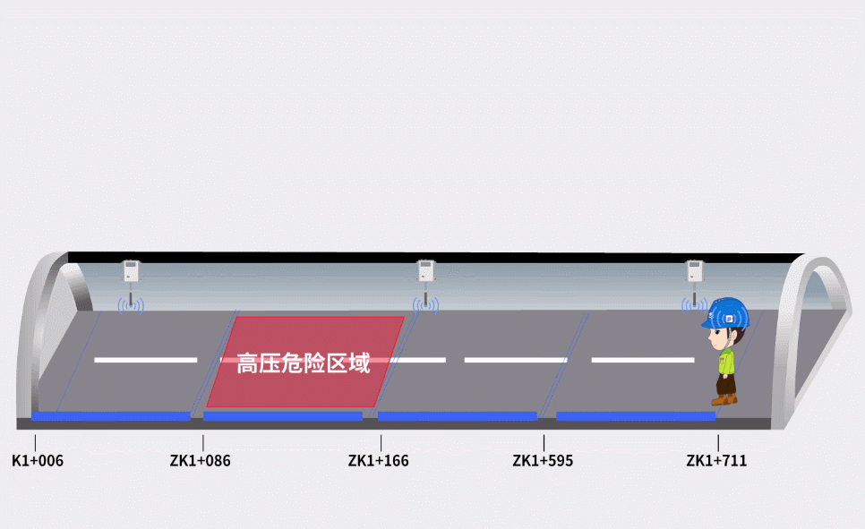 隧道人员精确定位方案-北京华星北斗智控技术有限公司