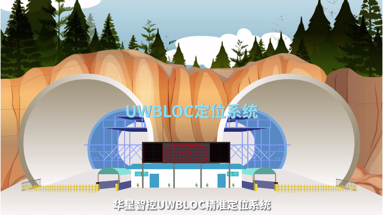 隧道人员精确定位方案-北京华星北斗智控技术有限公司