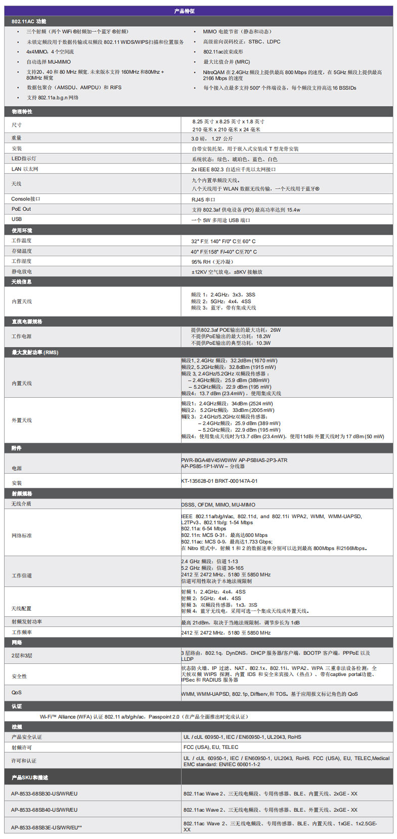 极进Extreme 摩托罗拉ap8533-太原市思伟科技有限公司