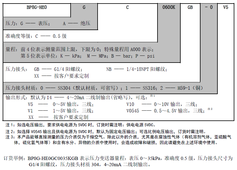 BP8G-HE0 气压专用压力变送器-企业官网
